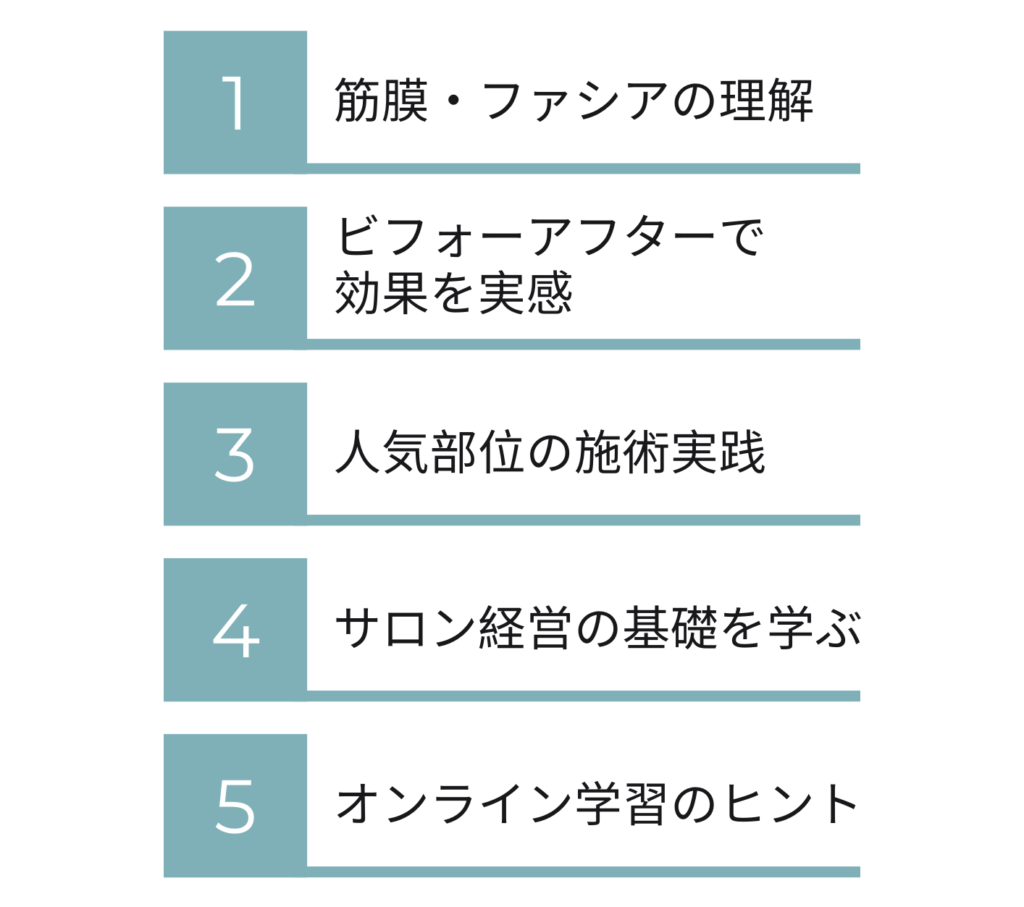 ドレナージュヘッド2 | fascia plus